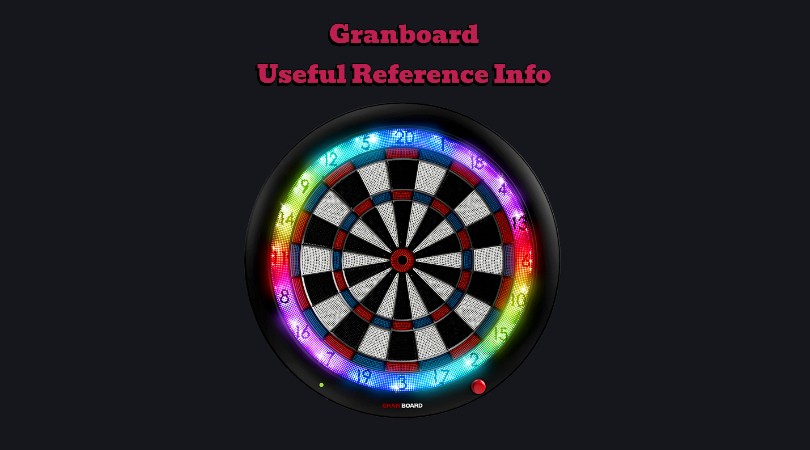 Granboard Useful Reference Info – KrakenDarts.com