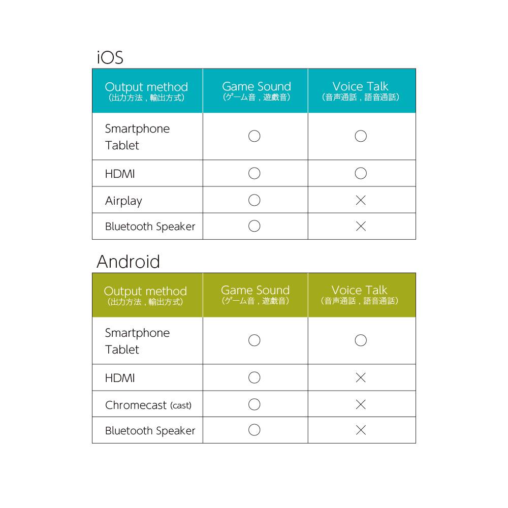 Granboard Useful Reference Info – KrakenDarts.com